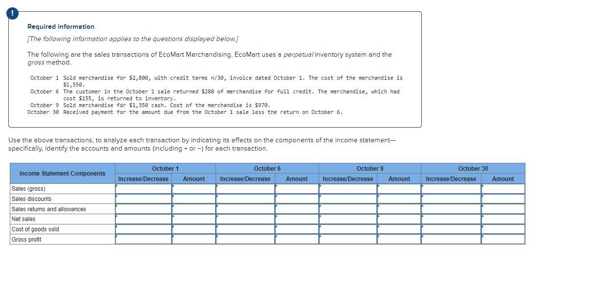 Solved Required information [The following information | Chegg.com
