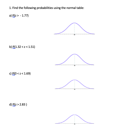 Solved 1. Find the following probabilities using the normal | Chegg.com