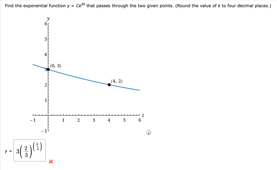 Solved Find the exponential function y=Cekt that passes | Chegg.com
