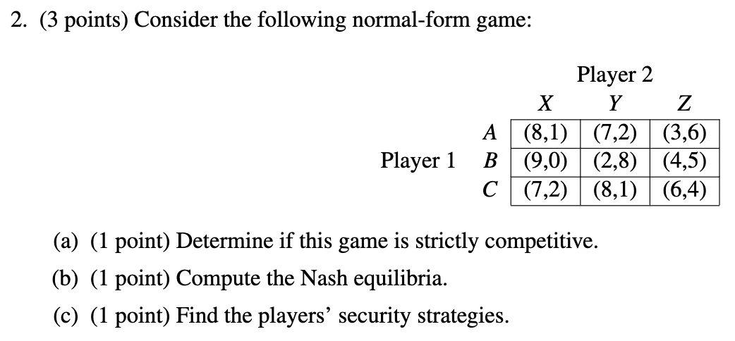 Solved Consider the following normal-form game: | Chegg.com