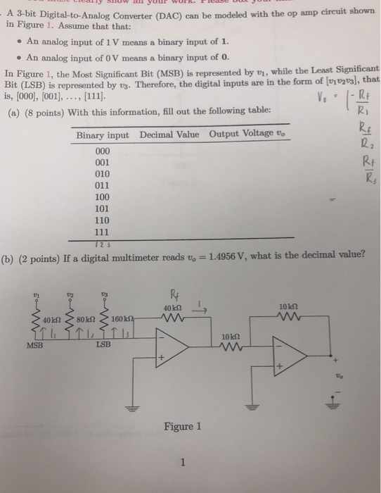 Solved A 3-bit digital-to-analog converter can be modeled | Chegg.com