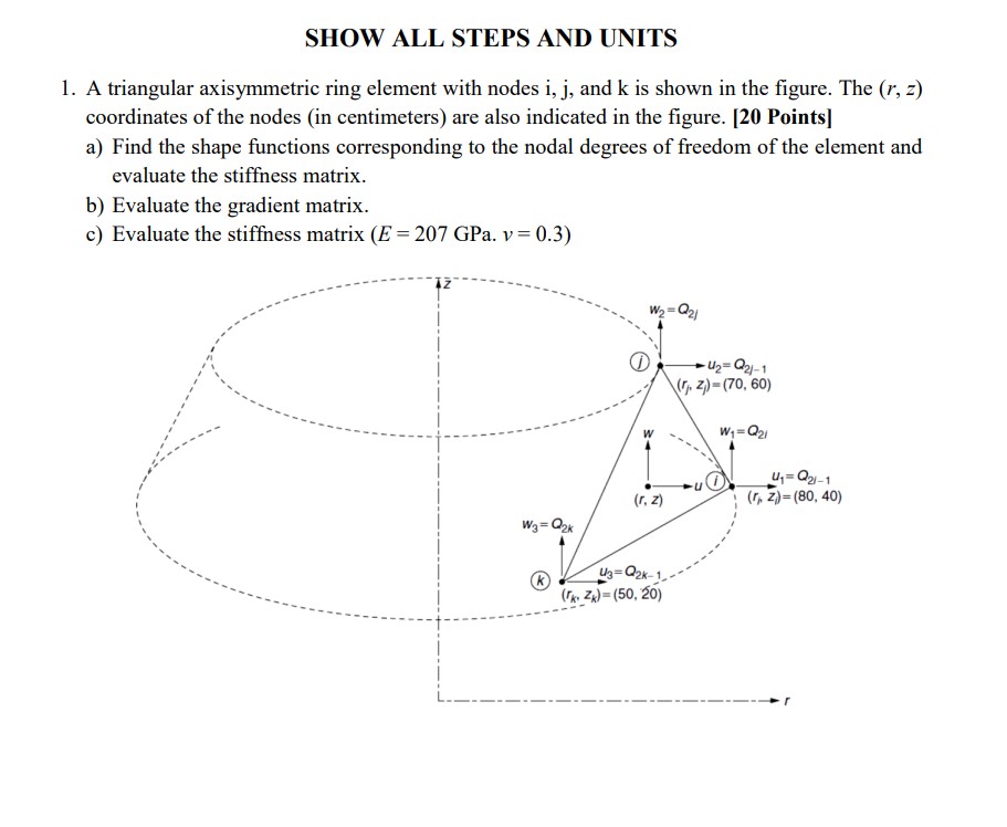 Solved 1. A triangular axisymmetric ring element with nodes | Chegg.com