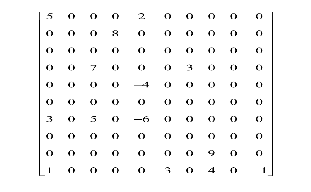 Solved 2. Advanced Matrix Operations (20 points) a. For | Chegg.com