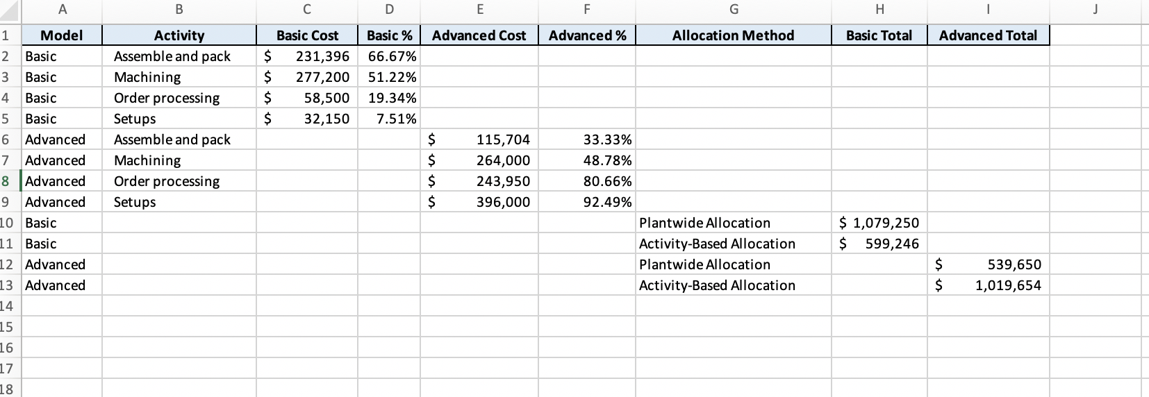 Required information To complete this exercise, you | Chegg.com