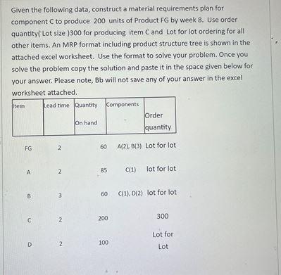 [Solved]: given the following data, construct material requi