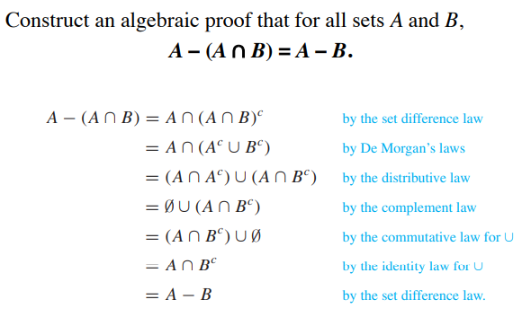Solved 2) Construct an algebraic proof for the given | Chegg.com