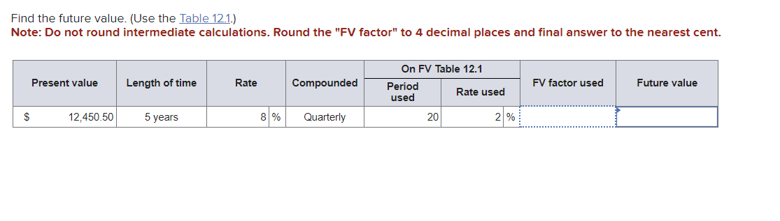 Solved Find the future value. (Use the Table 12.1.) Note: Do | Chegg.com