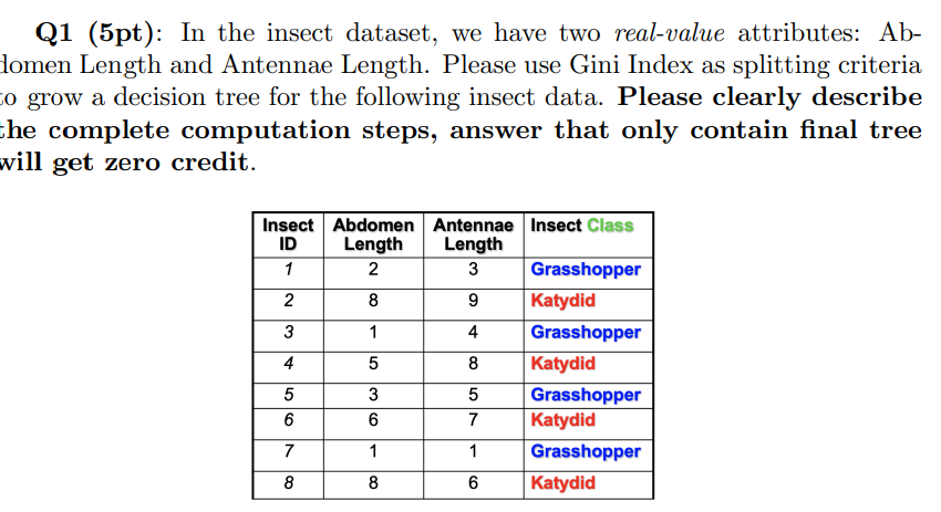 Solved Q1 (5pt): In the insect dataset, we have two | Chegg.com