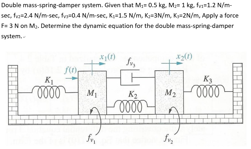 Solved Double Mass Spring Damper System Given That M1 05 