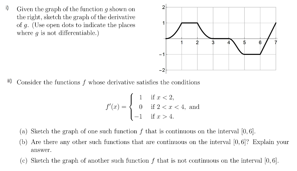 Solved i) Given the graph of the function g shown on the | Chegg.com