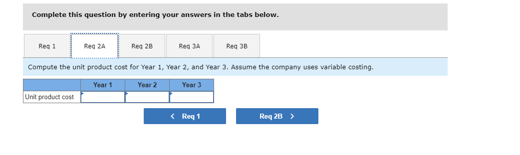 Solved Problem 6-18 Variable and Absorption Costing Unit | Chegg.com