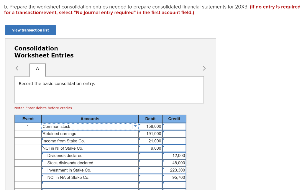 Solved Stake Company reported the following summarized | Chegg.com