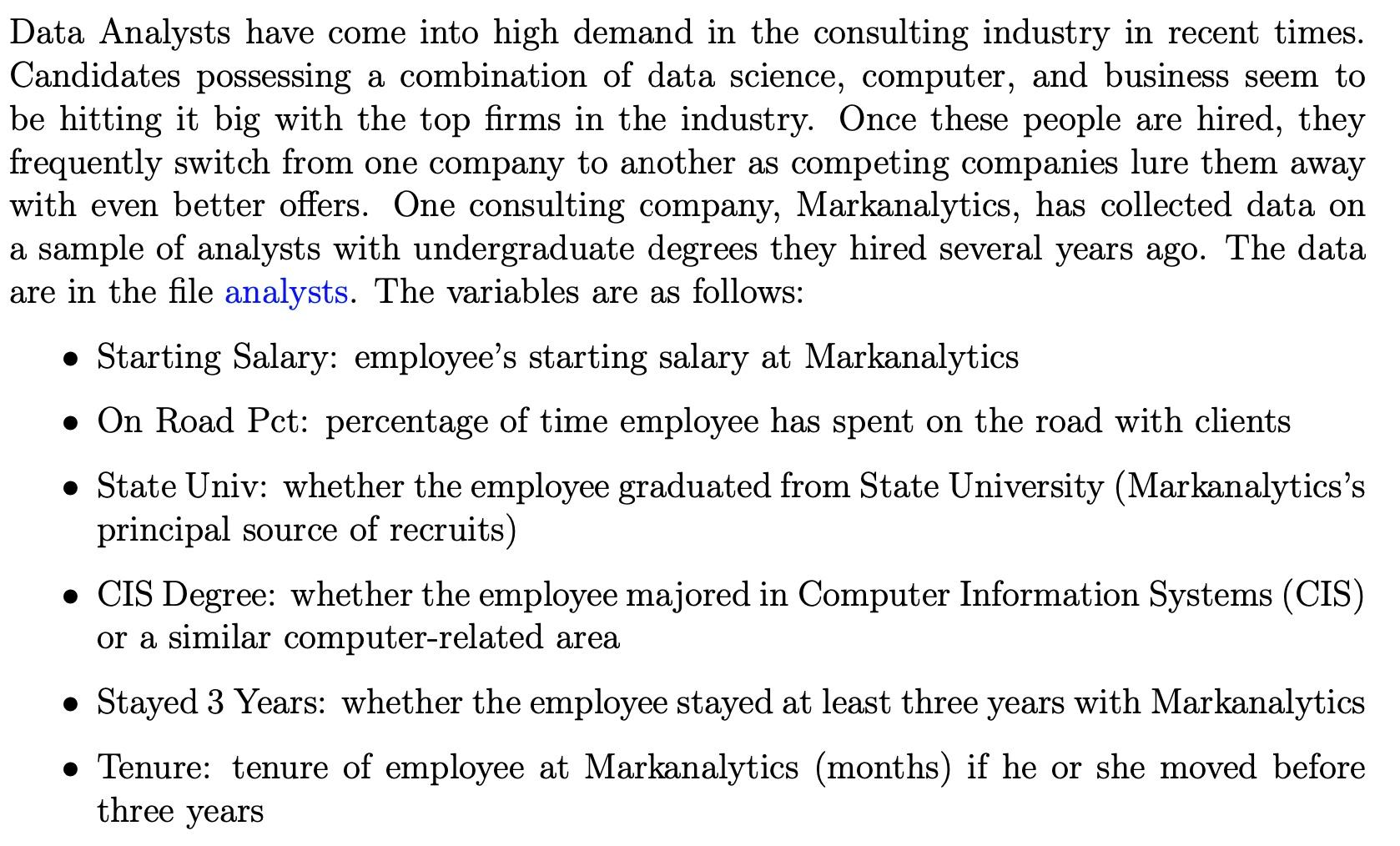 Solved Data Analysts have come into high demand in the | Chegg.com
