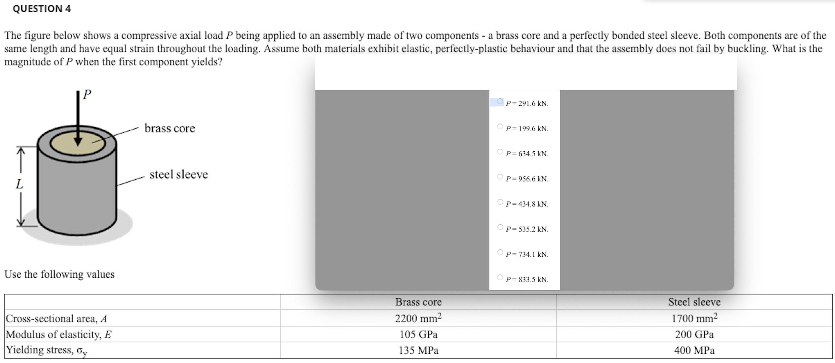 Solved The figure below shows a compressive axial load P | Chegg.com