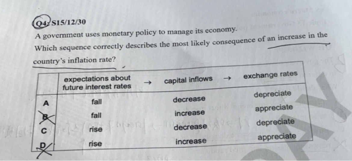 Solved Q4. S1512?30A government uses monetary policy to | Chegg.com
