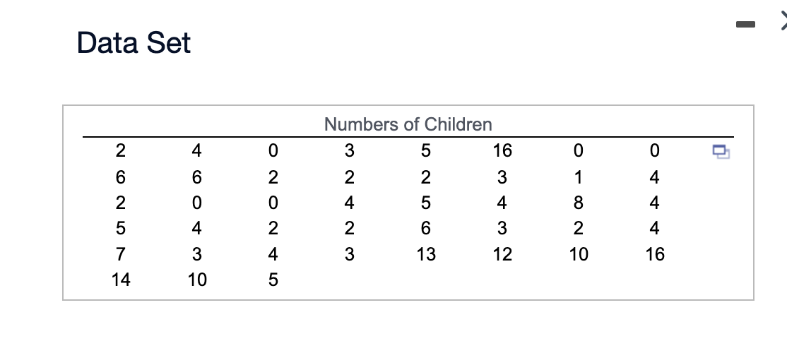 The accompanying data set lists the numbers of | Chegg.com