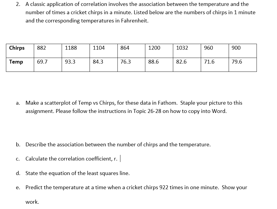 Solved 2. A classic application of correlation involves the | Chegg.com