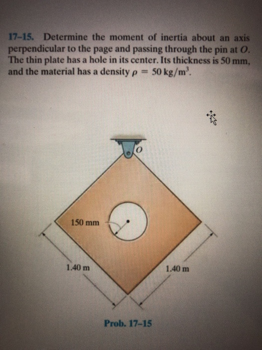 Solved 17-15. Determine the moment of inertia about an axis | Chegg.com