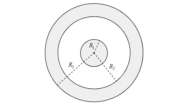 Solved Figure 1 shows an end view of a long coaxial | Chegg.com