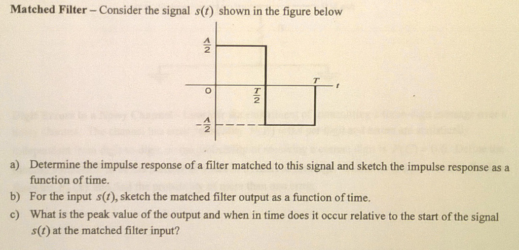 Solved Matched Filter - Consider the signal s(t) shown in | Chegg.com