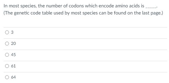 Solved In most species, the number of codons which encode | Chegg.com