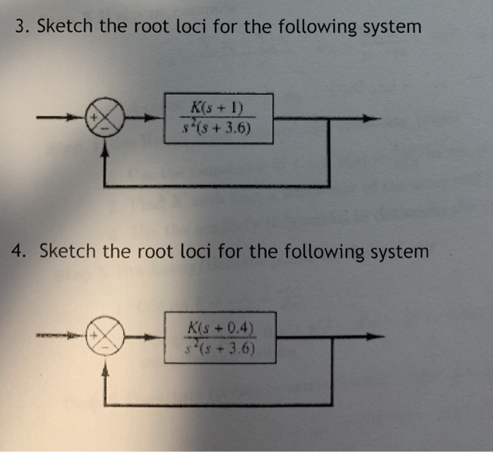 Solved 3. Sketch the root loci for the following system | Chegg.com