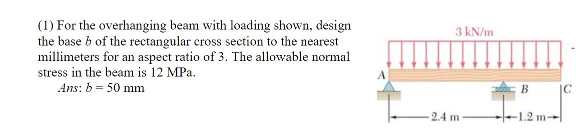 Solved For the overhanging beam with loading shown, design | Chegg.com