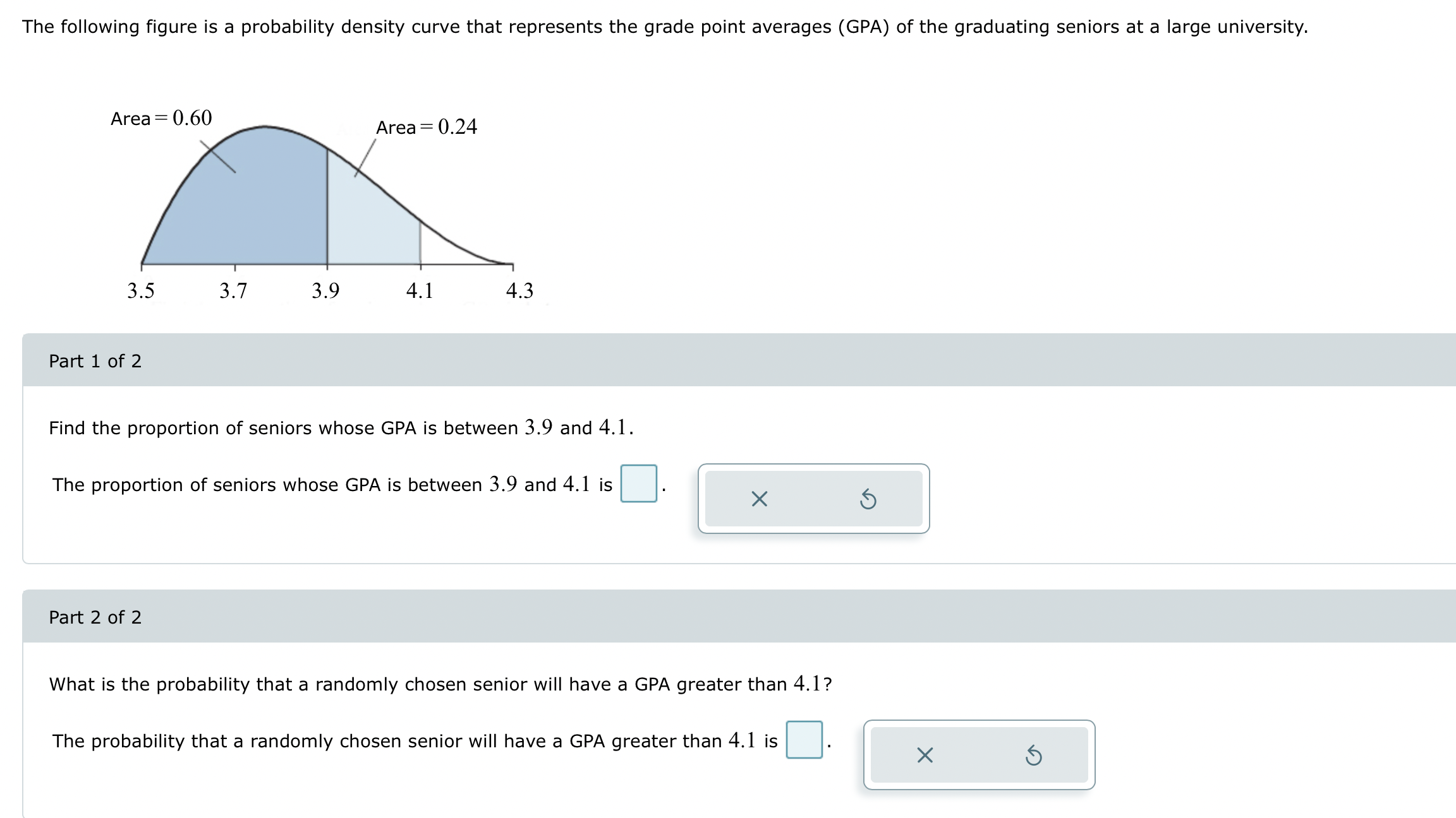 Solved The following figure is a probability density curve | Chegg.com