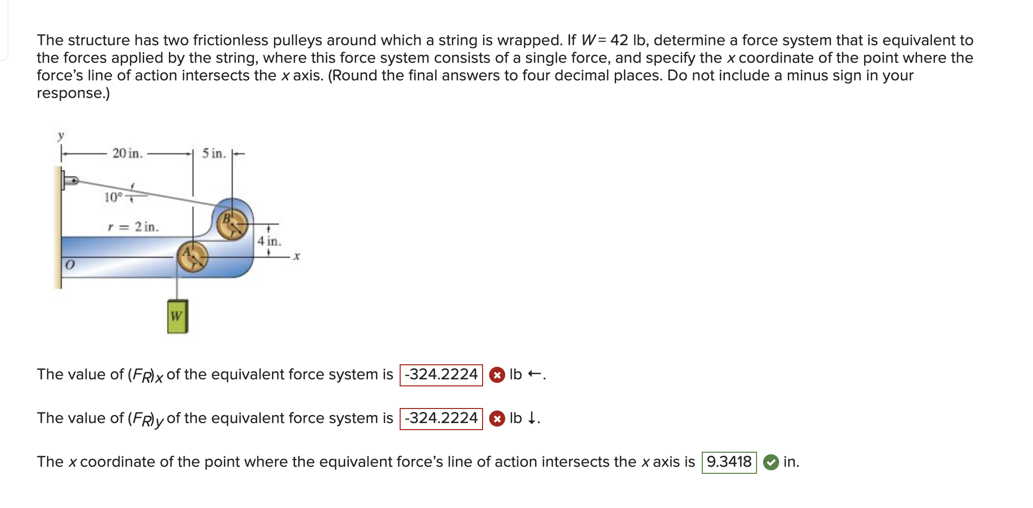 Solved The structure has two frictionless pulleys around | Chegg.com