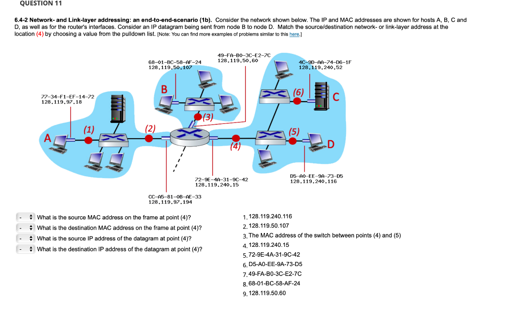 Solved QUESTION 10 6.4-1 Network- and Link-layer addressing: | Chegg.com