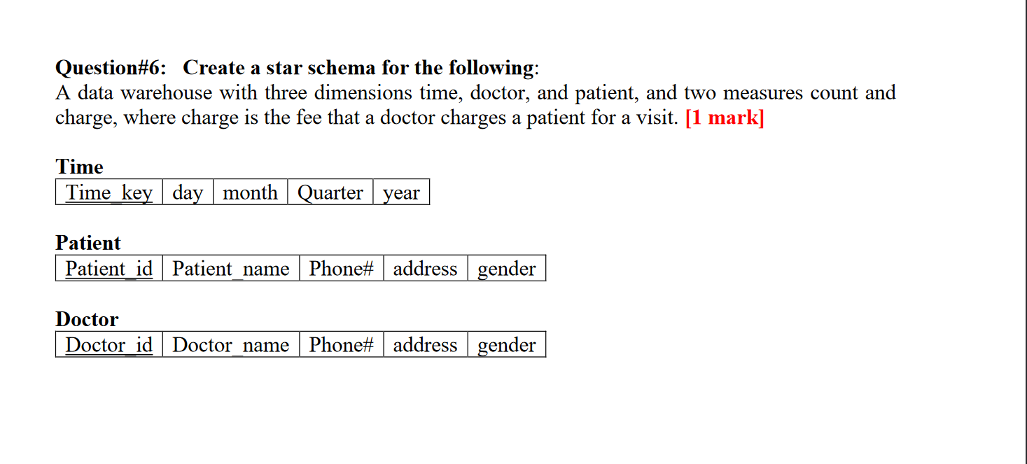Create a star schema for the following:A data | Chegg.com