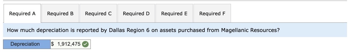 Solved Penguin Network Warehouses, LLC ("PNW, LLC") is a | Chegg.com