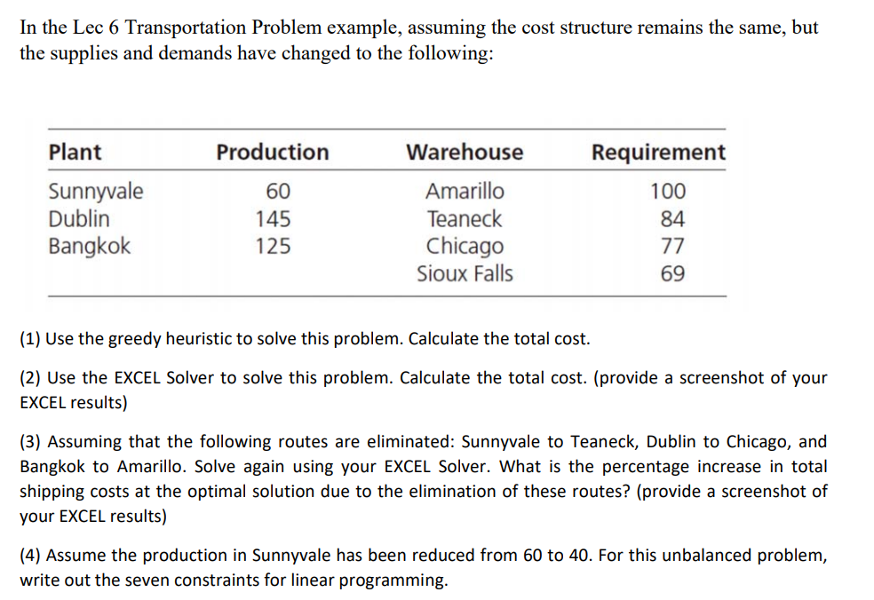 In the Lec 6 Transportation Problem example, assuming | Chegg.com