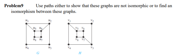 Solved Problem9 ﻿Use paths either to show that these graphs | Chegg.com