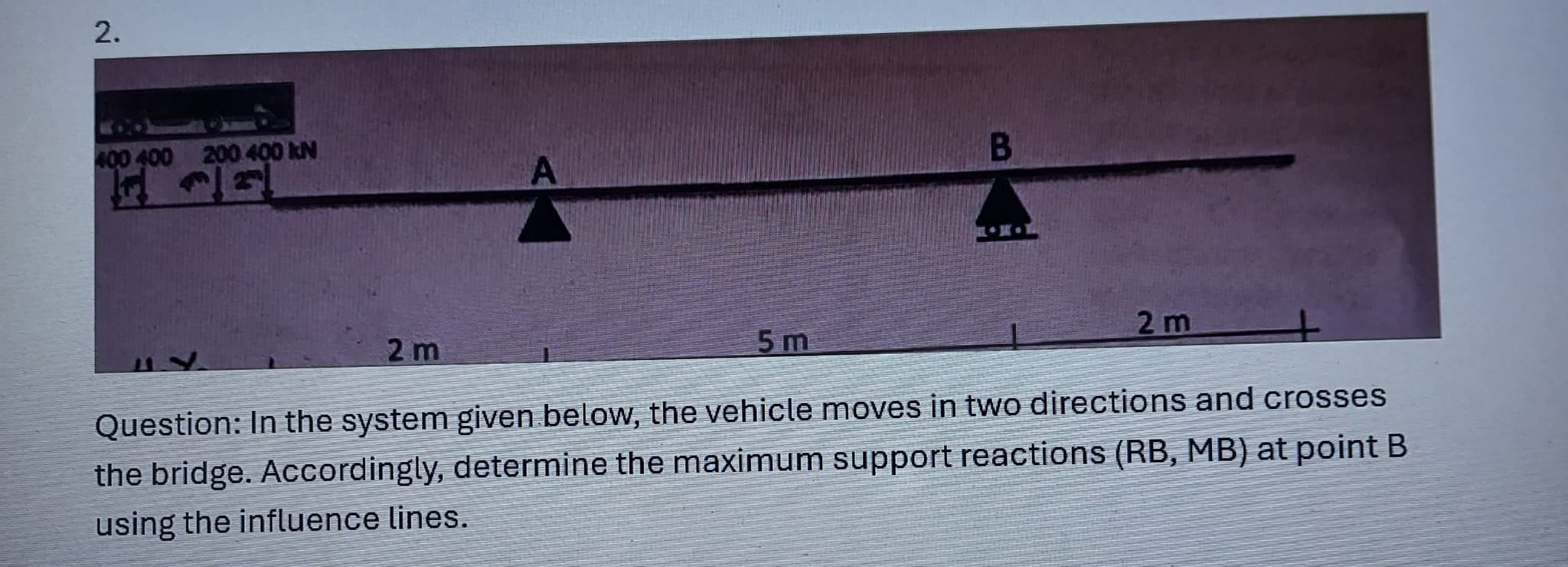 Question: In the system given below, the vehicle | Chegg.com