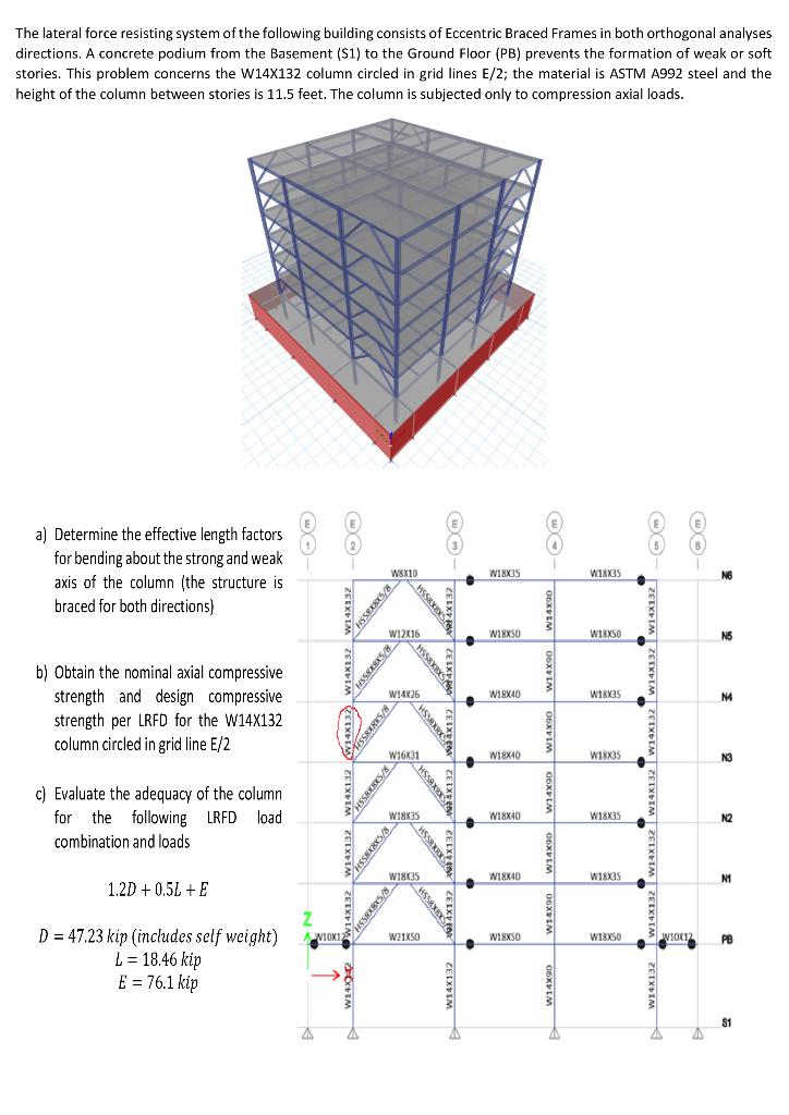 The lateral force resisting system of the following | Chegg.com