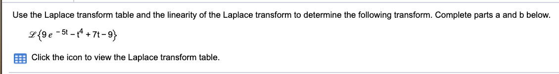 Solved Use the Laplace transform table and the linearity of | Chegg.com