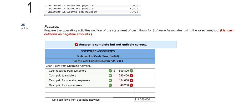 Solved 1 Portions of the financial statements for Software | Chegg.com