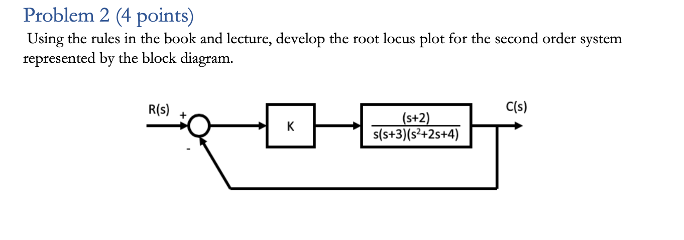Solved Problem 2 (4 points) Using the rules in the book and | Chegg.com