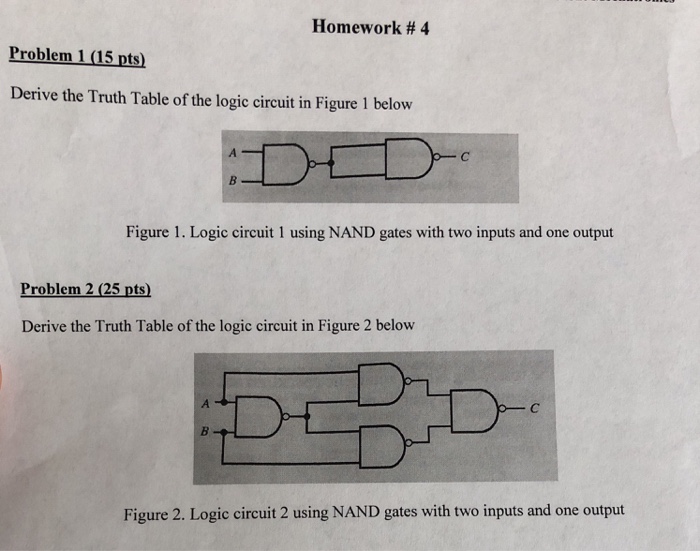 Solved Homework # 4 Problem 1 15 pts) Derive the Truth Table | Chegg.com Solved Homework # 4 Problem 1 15 pts) Derive the Truth Table | Chegg.com