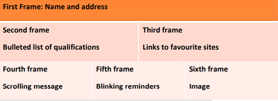 Solved Write a HTML code to generate following output : !! | Chegg.com