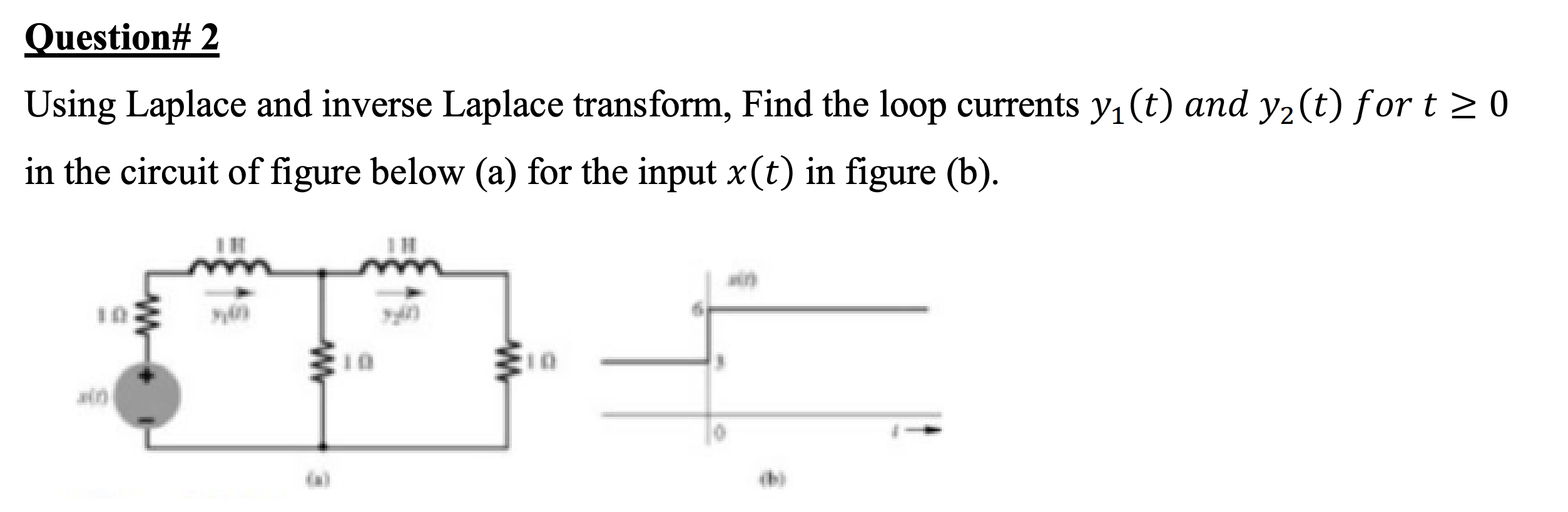 Solved Question 2 Using Laplace And Inverse Laplace