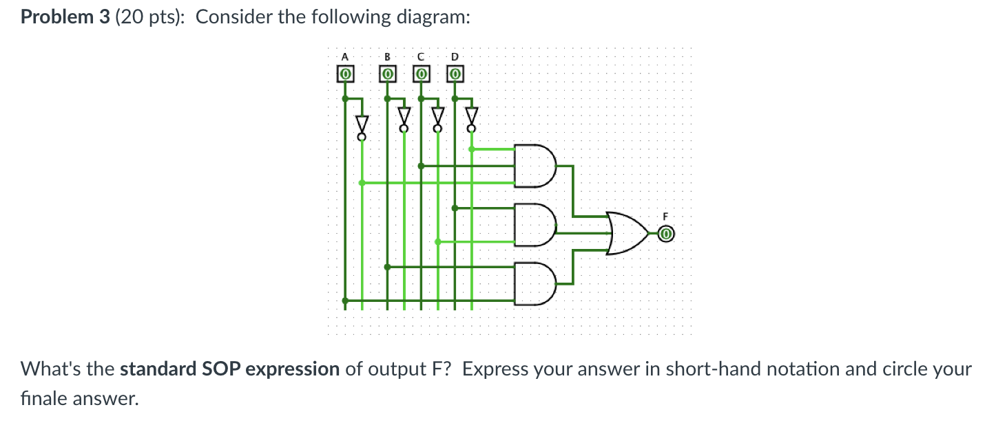 Solved Problem 3 (20 pts): Consider the following | Chegg.com Solved Problem 3 (20 pts): Consider the following | Chegg.com