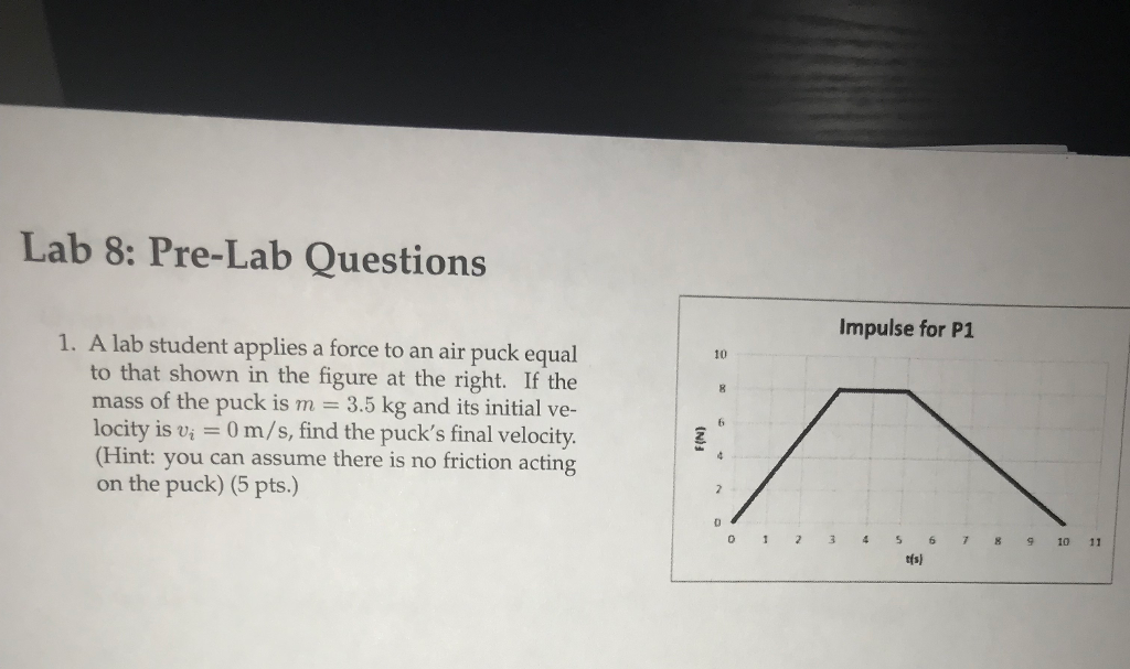 Solved Lab 8: Pre-Lab Questions Impulse for P1 1. A lab | Chegg.com Solved Lab 8: Pre-Lab Questions Impulse for P1 1. A lab | Chegg.com