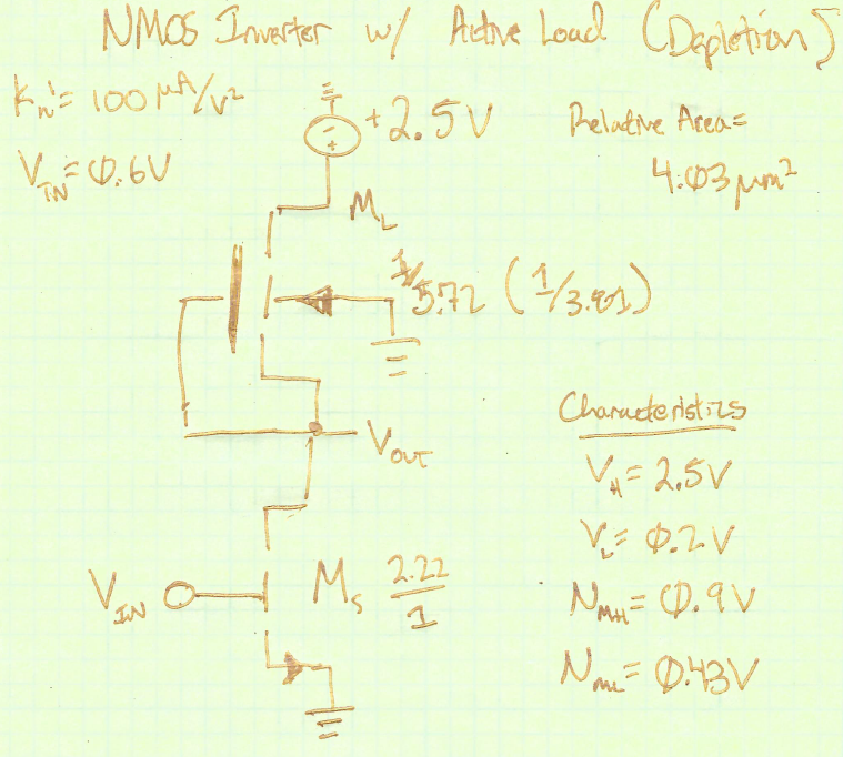 Solved Relative Areas NMOs Inverter w/ Active Load | Chegg.com