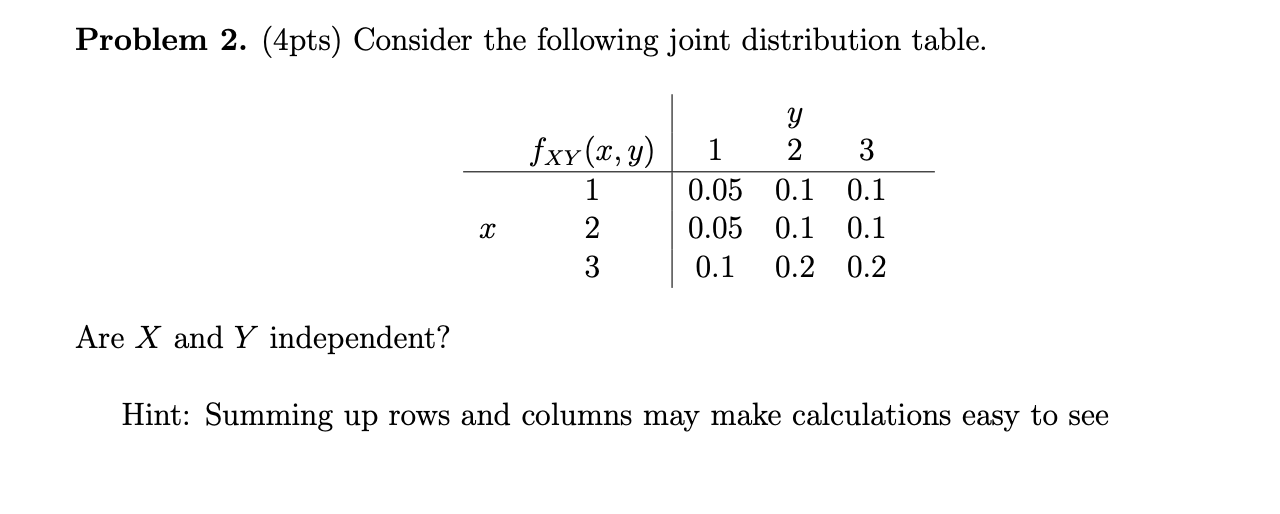 Solved Problem 2. (4pts) Consider the following joint | Chegg.com
