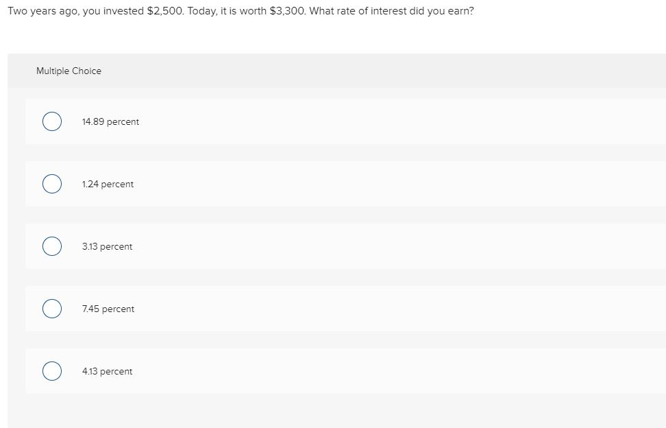 Solved Two years ago, you invested $2,500. Today, it is | Chegg.com