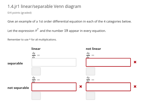 Solved 1.4.jr1 linear/separable Venn diagram 0/4 points | Chegg.com