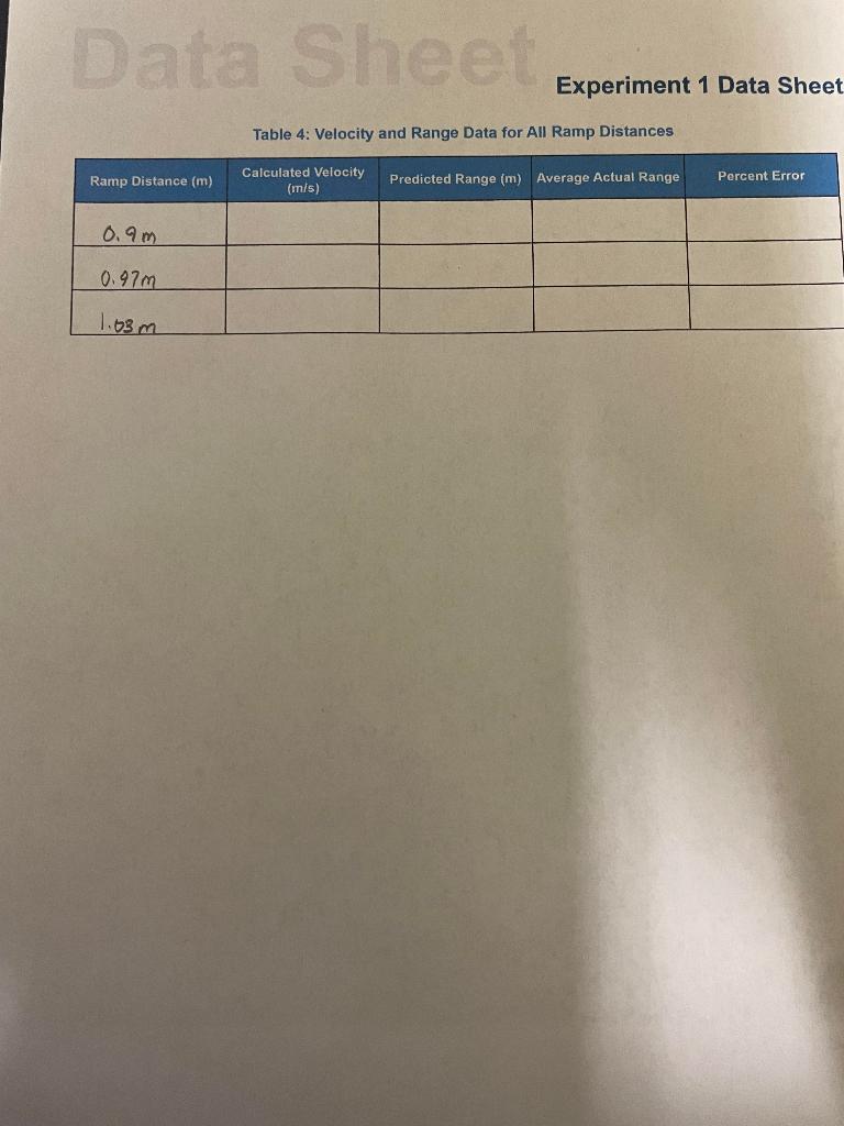 Solved Table 1: Range and Velocity of Projectile at Ramp | Chegg.com