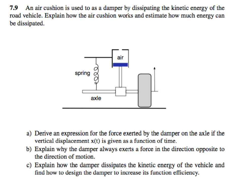 Solved 7.9 An air cushion is used to as a damper by | Chegg.com